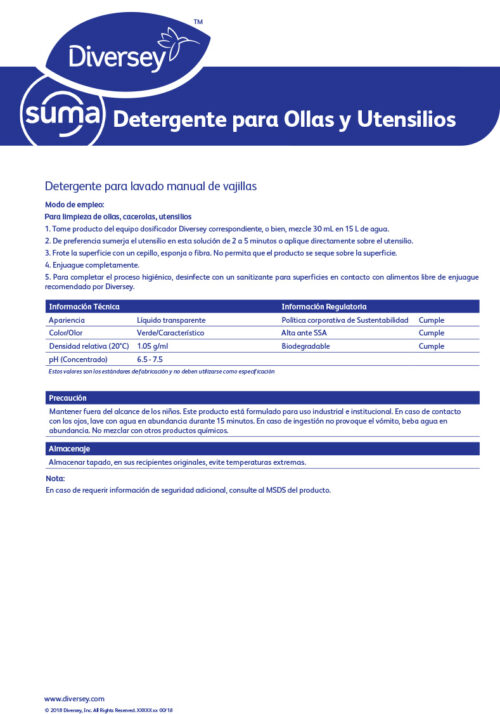 Suma Detergente para Ollas y Utensilios – Velavi